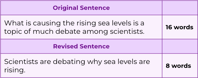 8 Proven Methods to Reduce Essay Word Count, AI Included